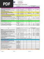 BNAP Template | PDF | Malnutrition | Human Nutrition