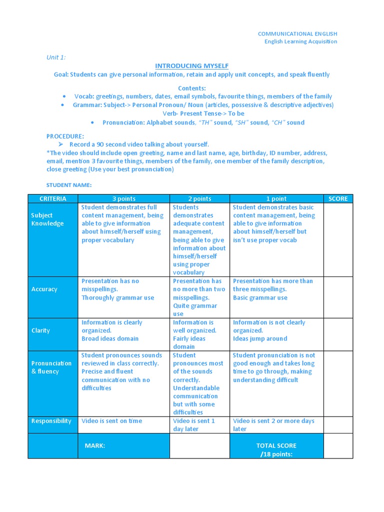 First Evaluation Rubric 21 | PDF | Fluency | English Language