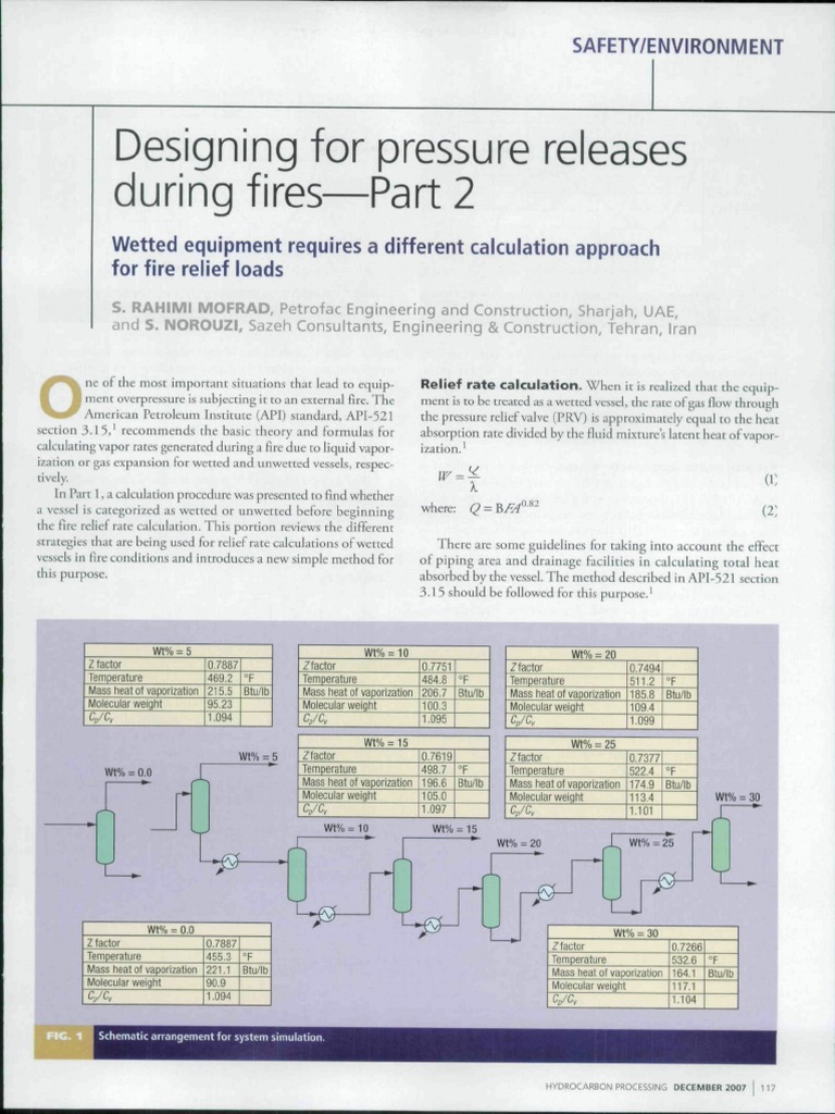 An Accurate Method for Calculating Fire Relief Rates for Wetted ...