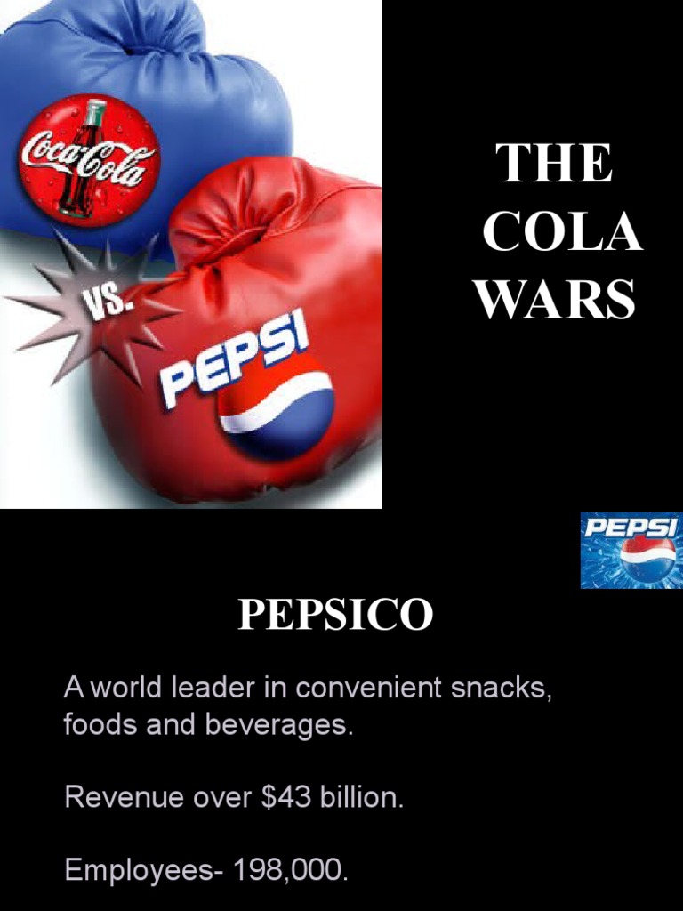 THE COLA WARS - COKE VS PEPSI | Soft Drink | Product Introductions