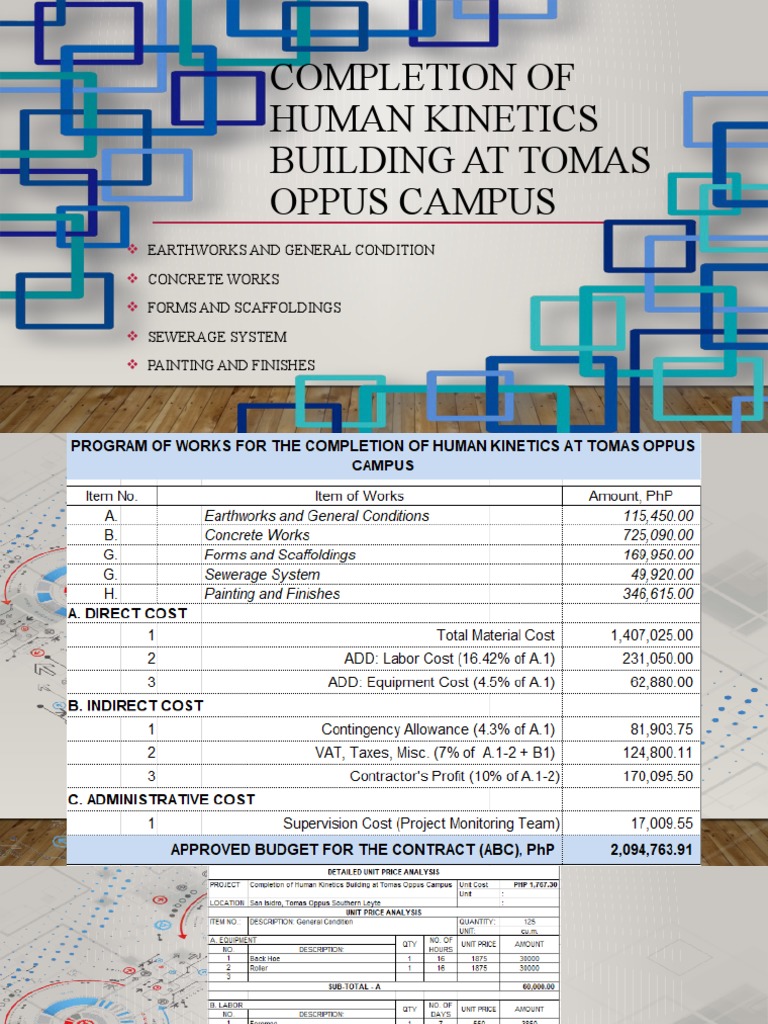 Presentation POW Sample | PDF | Science & Mathematics