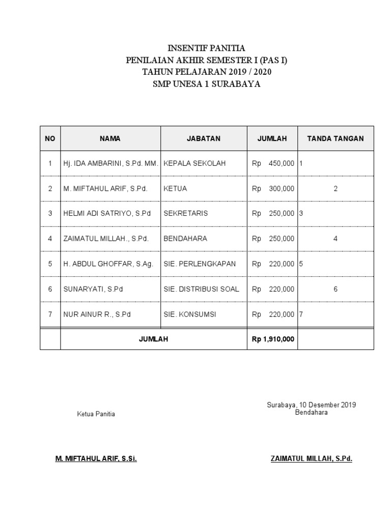 Lap. Insentif PAS New | PDF