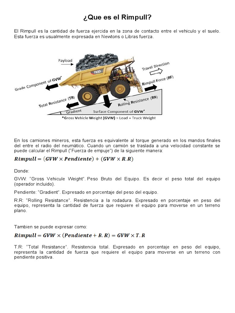 Que Es El Rimpull | PDF