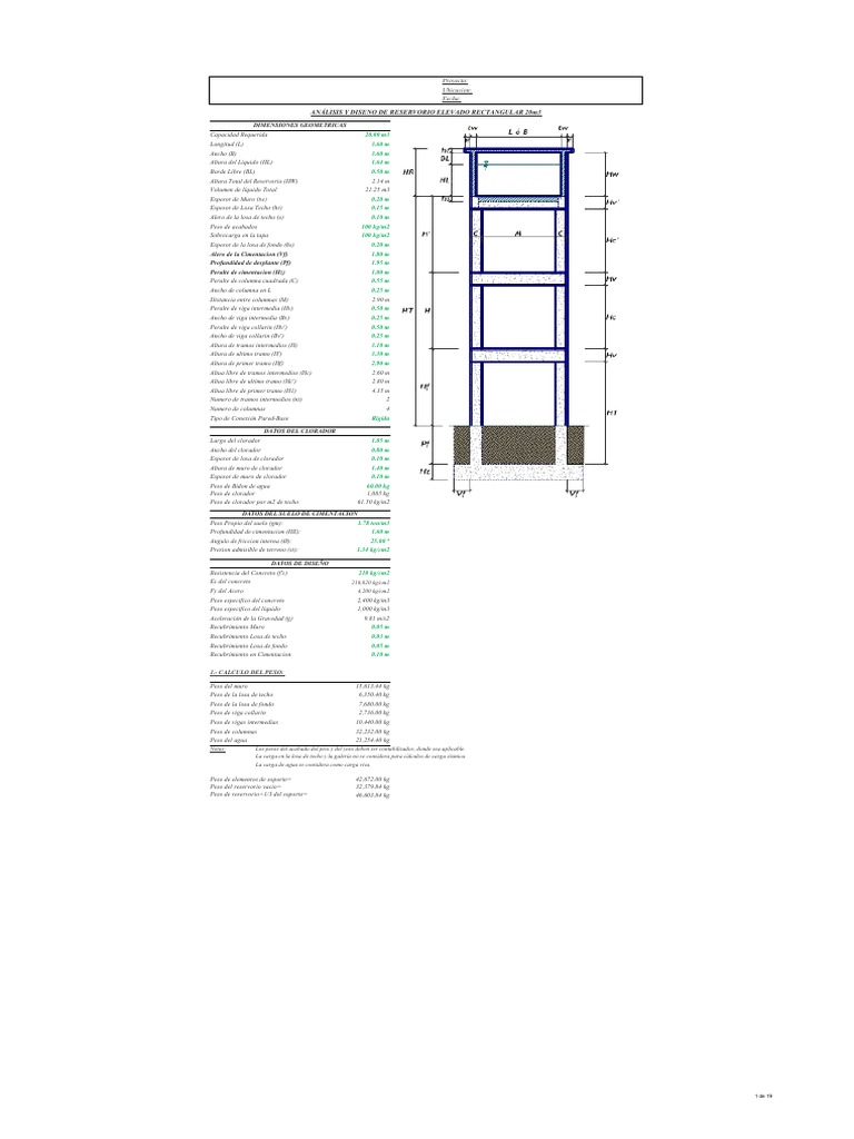 DISEÑO ESTRUCTURAL Reservorio Elevado 20 m3 | PDF | Ingeniero civil ...