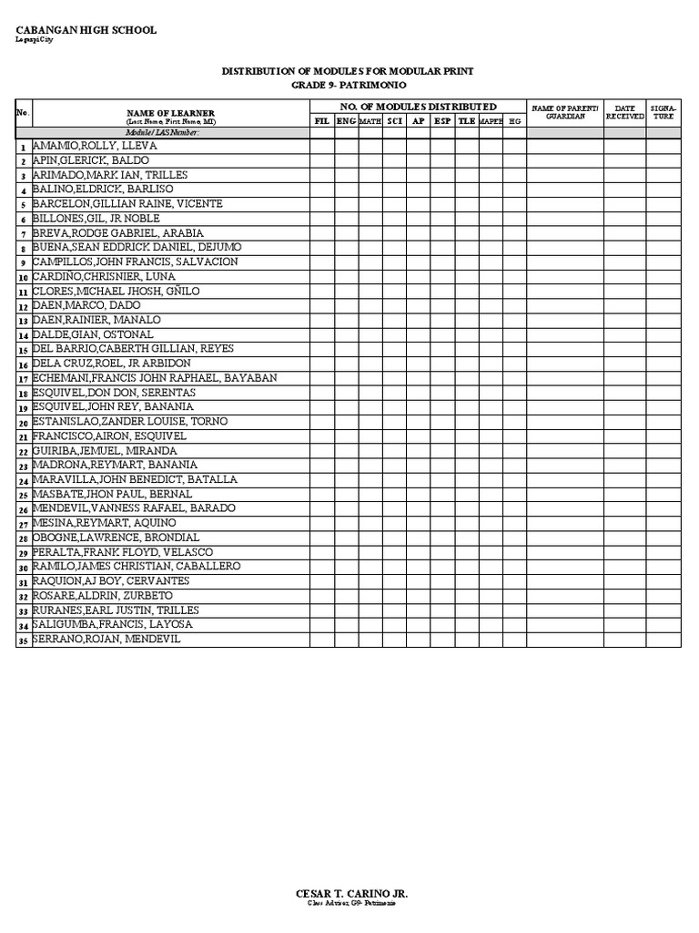 Grade 9 Module Distribution & Retrieval | PDF