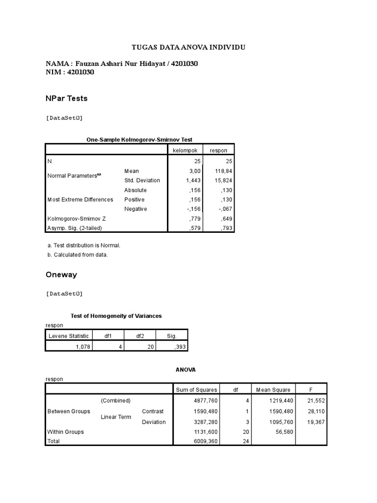 Fauzan Ashari Nur Hidayat - 4201030 - TUGAS ANOVA | PDF | Analysis Of Variance | Errors And ...