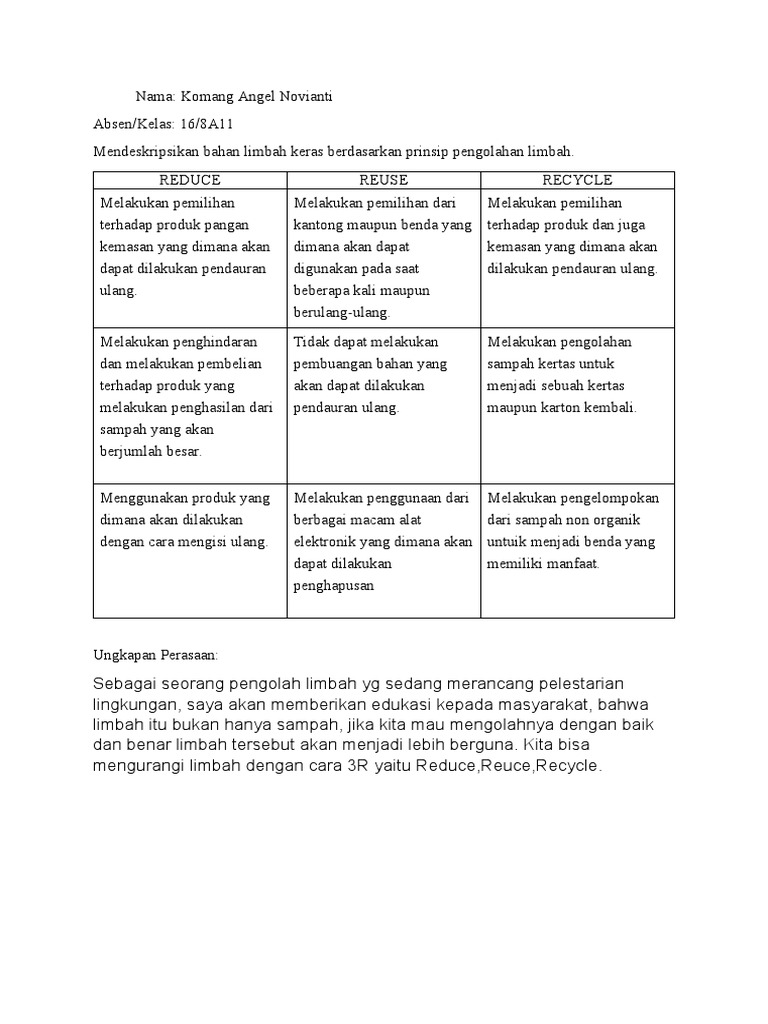 Edukasi 3R dalam Pengolahan Limbah Keras | PDF | Sains & Matematika
