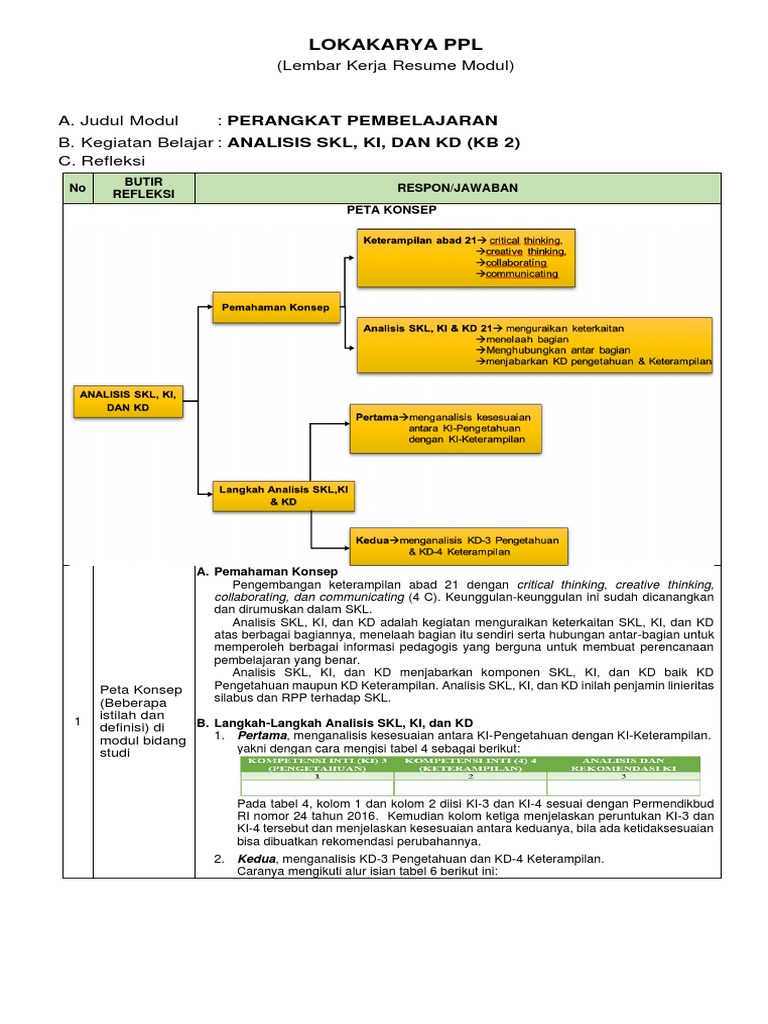 LK - RESUME-perangkat Pembelajaran - KB-2 | PDF | Karier & Perkembangan