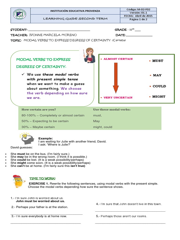 Modal Verbs to Express Degrees of Certainty: Learning Guide for Using ...