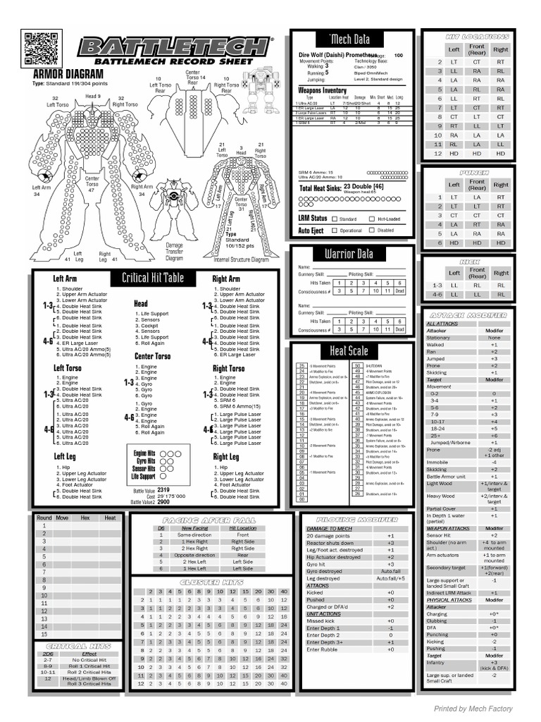 Daishi Prometheus Specifications | PDF | Equipment | Laser