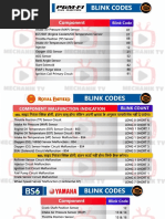 Oe Dealer Claim Form 20mc Final | PDF | Electromagnetism | Electricity