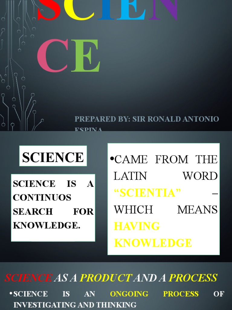 Understanding Science: Types and Processes | PDF | Social Science