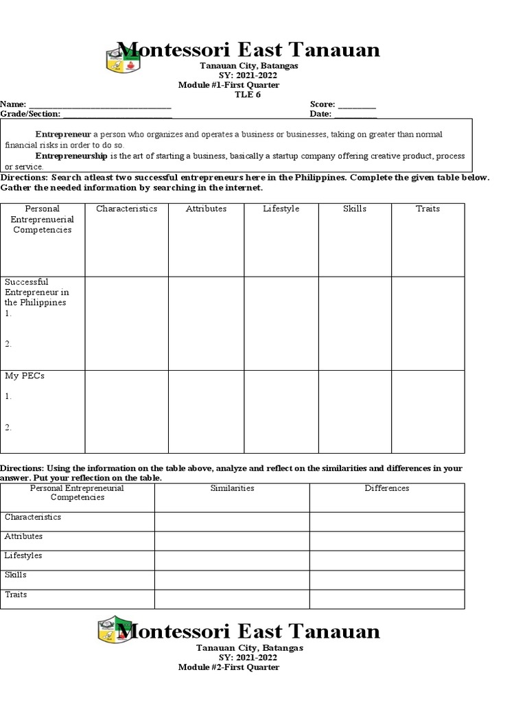 Module 1ST Quarter 2020-2021 | PDF | Entrepreneurship | Business