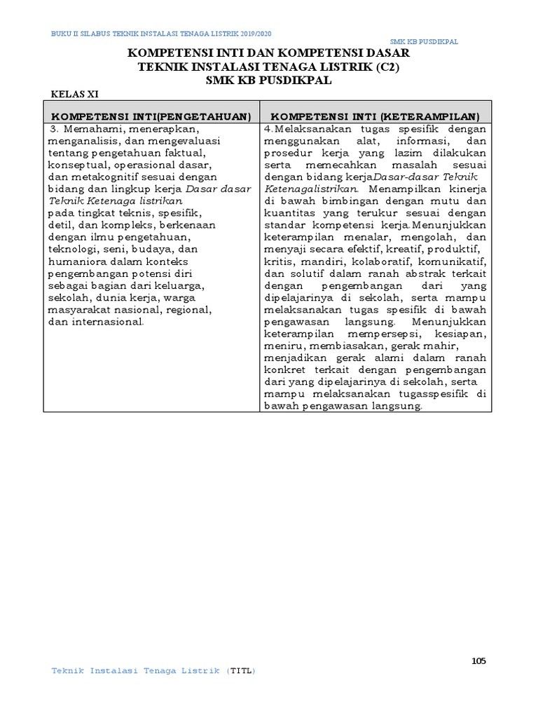 SILABUS IPL KLS XI Nur Hamidah (Autosaved) - 1 | PDF | Komputer