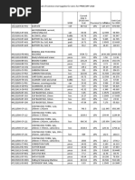 Tool-Material Withdrawal Form | PDF
