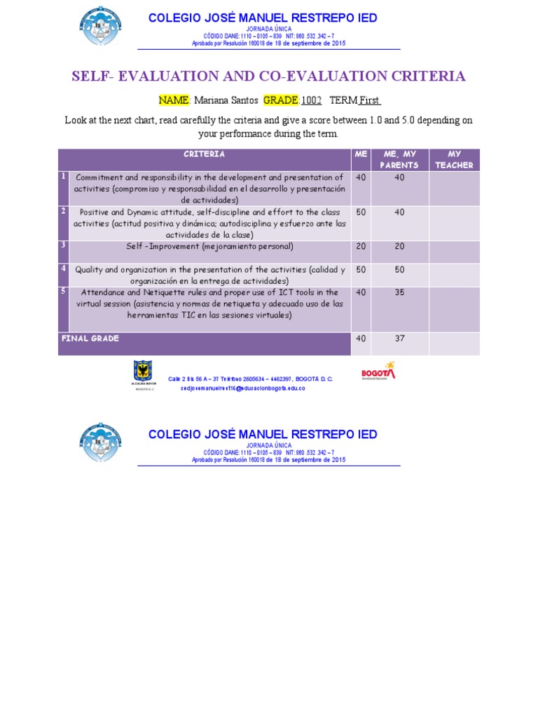 Self-Evaluation and Co-Evaluation Rubric 2021 Virtual | PDF ...