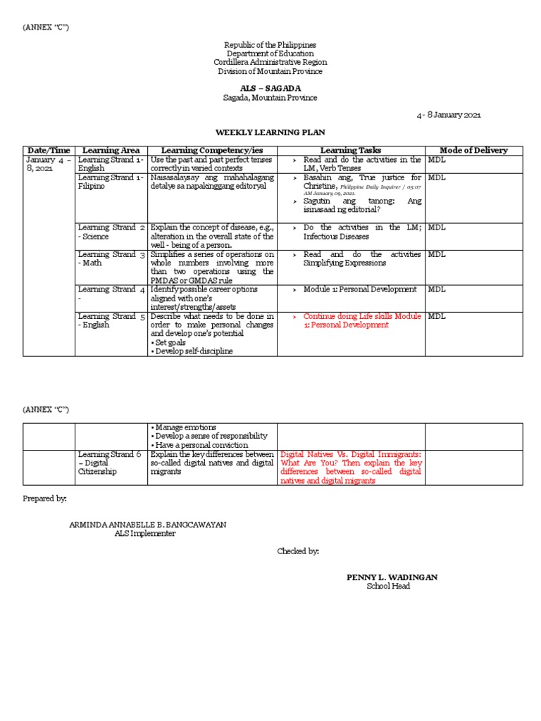 Als - Sagada: Continue Doing Life Skills Module 1: Personal Development ...
