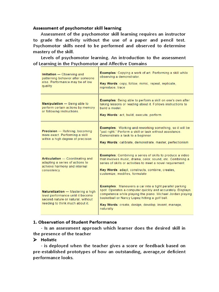 Assessment of Psychomotor Skill Learning | PDF | Career & Growth | Business