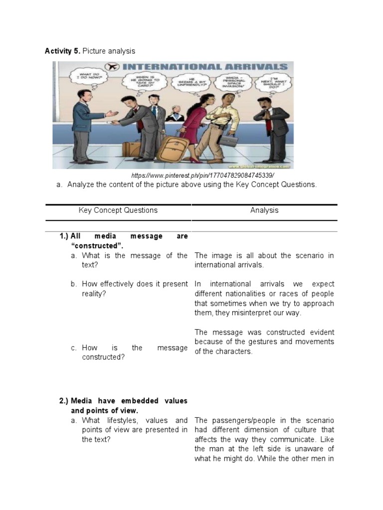 Purposive Communication | PDF | Cross Cultural Communication ...