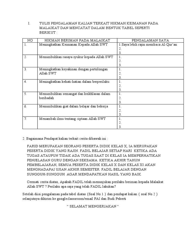 Tabel Tugas Perilaku Beriman Kepada Malaikat Allah SWT Dan Hikmah | PDF ...