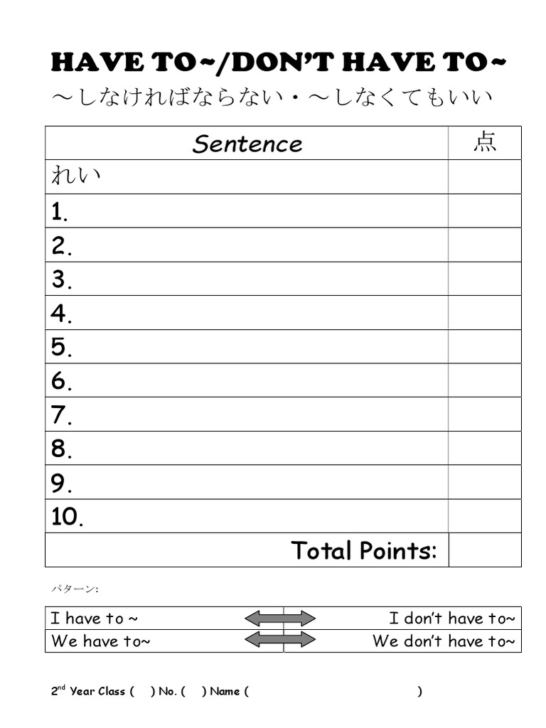 Have To / Don't Have To Worksheet | PDF