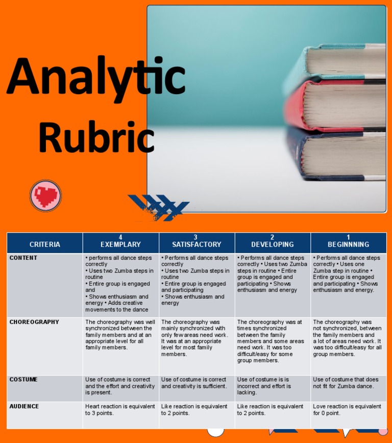 Analytic Rubric | PDF | Performing Arts | Dances