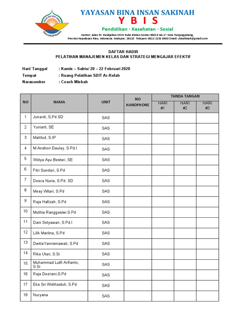 Absensi Pelatihan Guru Coach Misbah | PDF