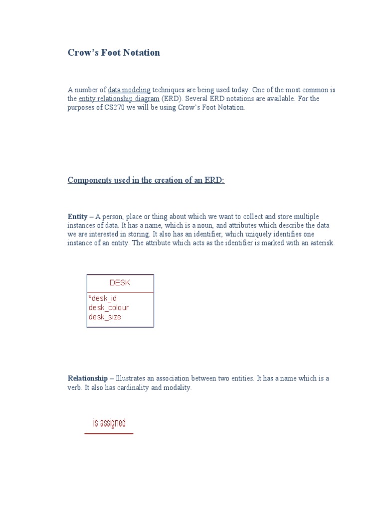 Crow Foot Notation ER | PDF | Computing | Information Science