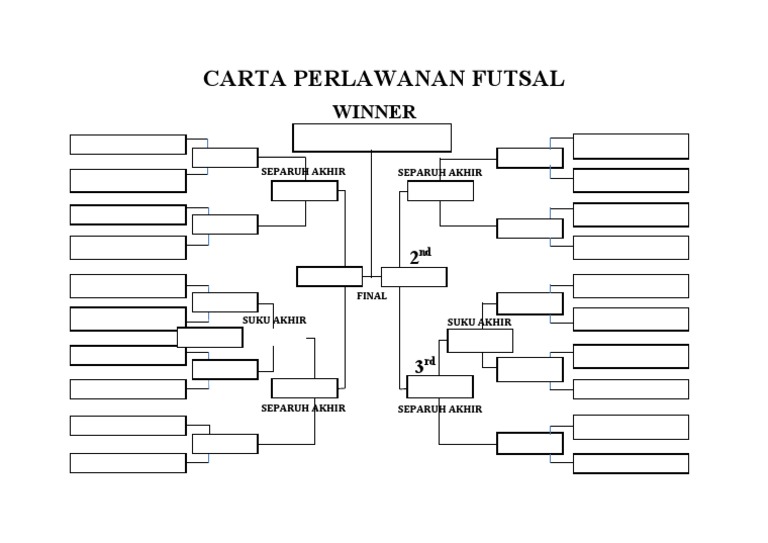 Carta Perlawanan Futsal | PDF