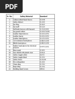 Is 3521 (2021) | PDF