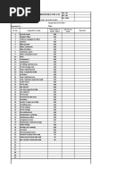 List of Critical Spare Parts Format | PDF