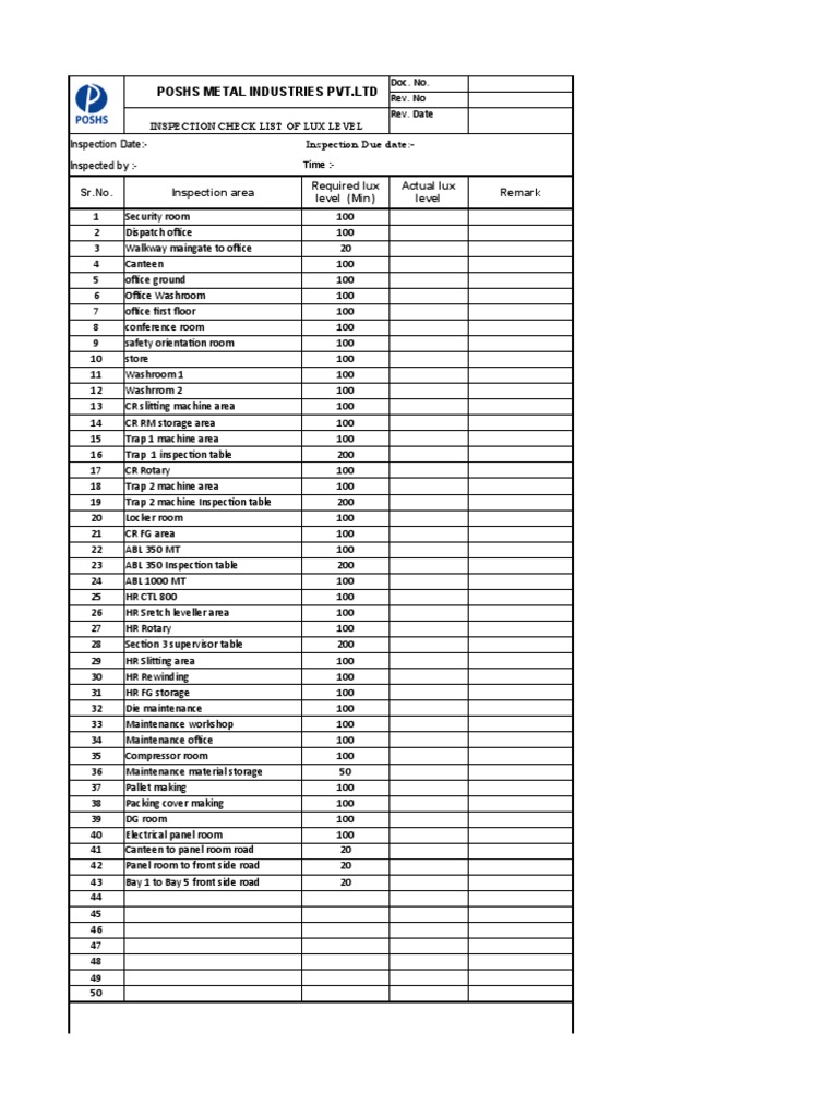 Poshs Metal Industries PVT - LTD: SR - No. Inspection Area Remark ...