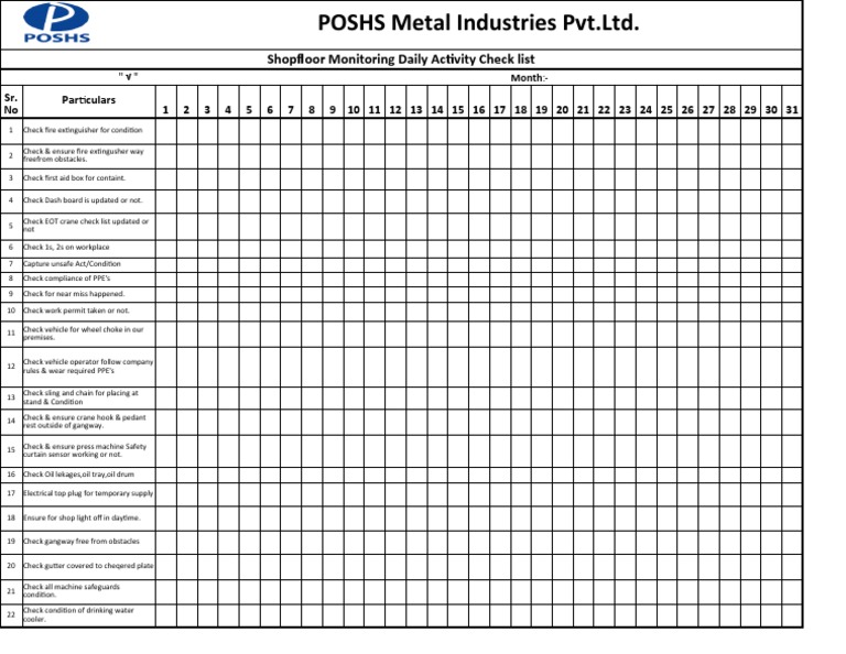Shopfloor Monitoring Checklist | PDF