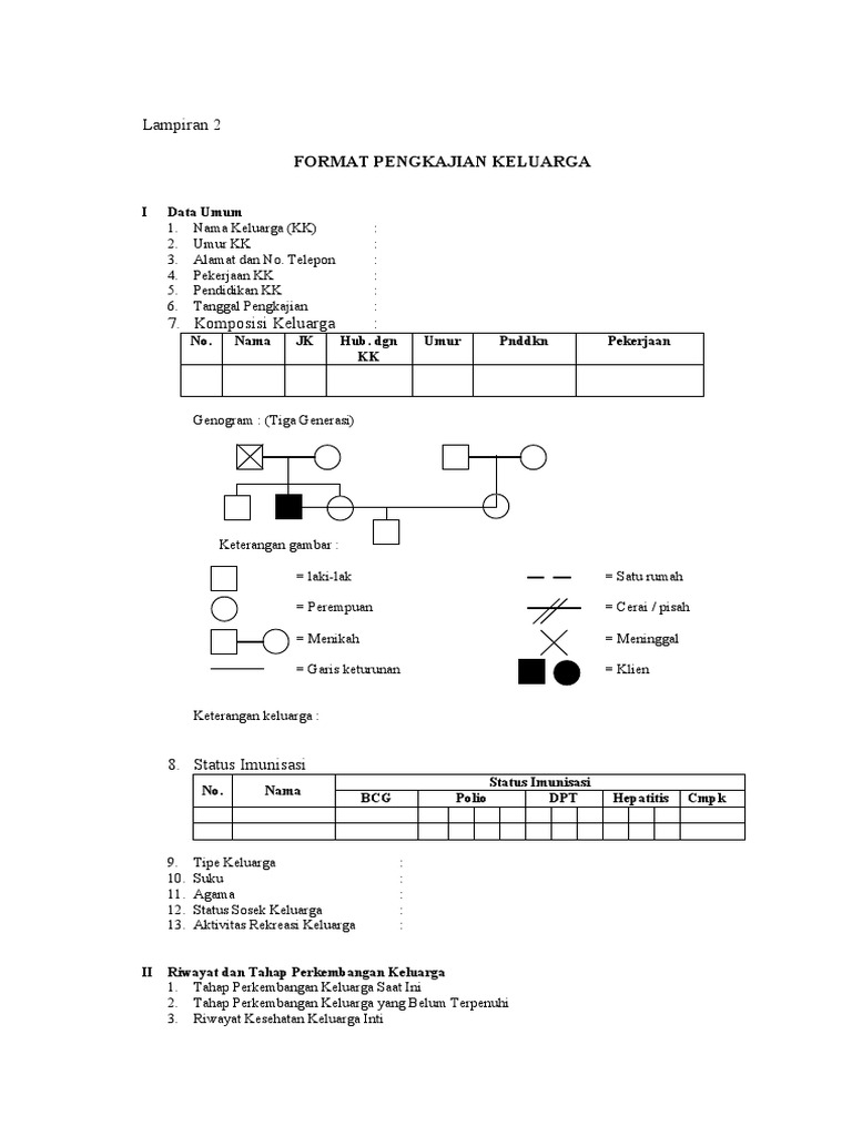 Format Askep Keluarga | PDF | Pengembangan Diri | Kesehatan Holistik