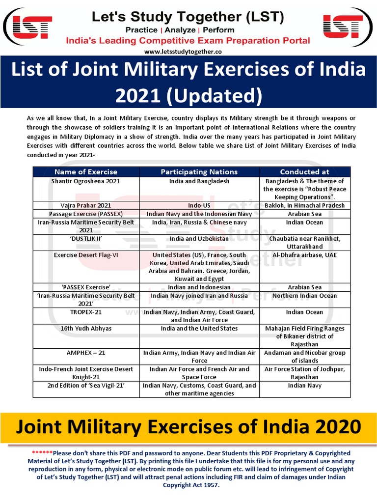 List of Joint Military Exercises of India 2021 (Updated) | PDF ...