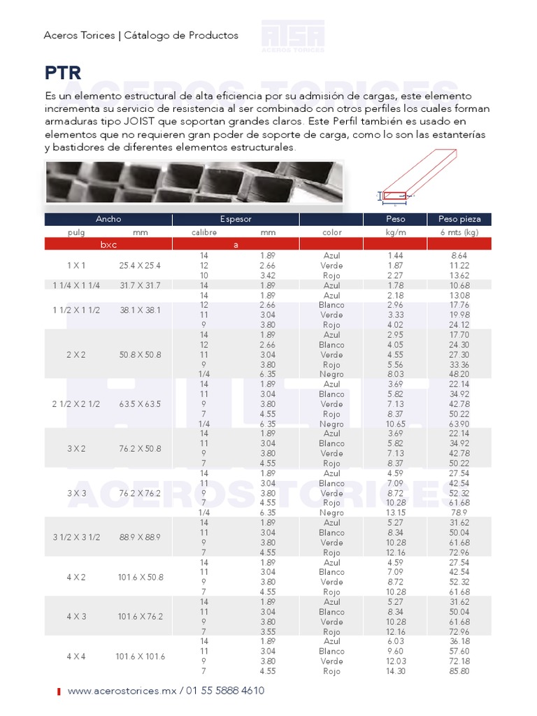 PTR Tabla Calibres Peso | PDF | Ingeniería