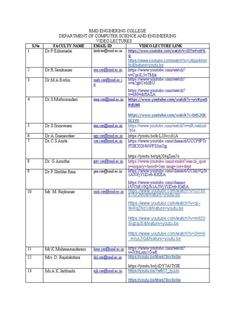 CSE Video Lectures for Students | PDF