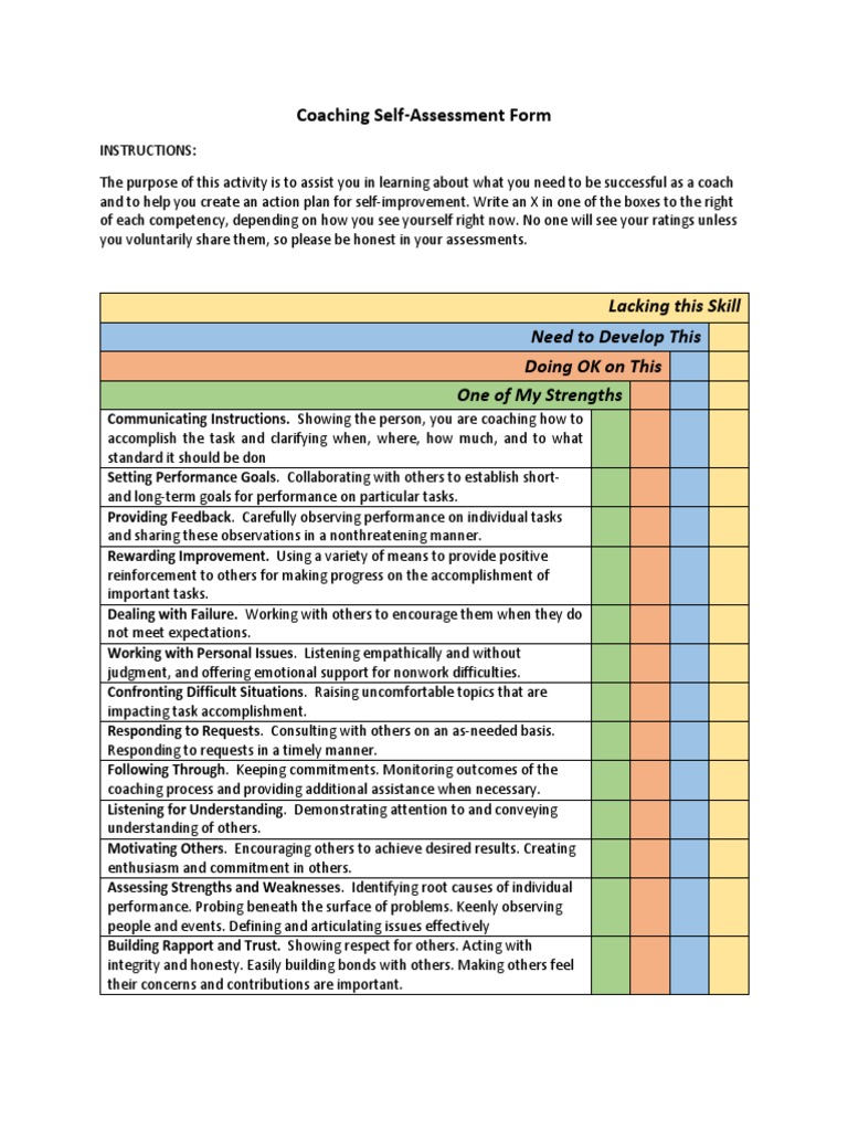 Coaching Self Assessment Form | PDF | Competence (Human Resources) | Goal