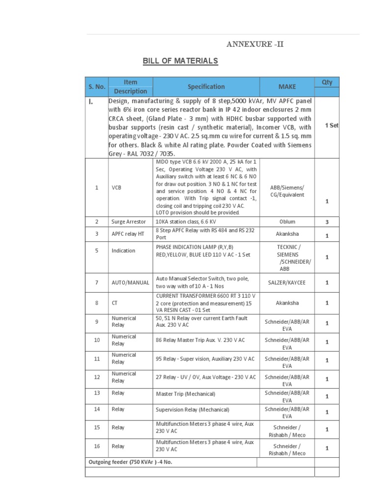Annexure - 2 Capacitors 5000kVAR BOQ | PDF | Relay | Electrical Equipment