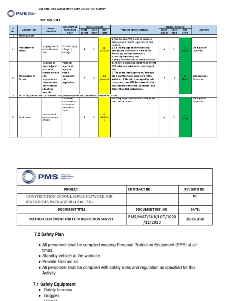 PMS Risk Assessment | PDF | Personal Protective Equipment | Risk Assessment