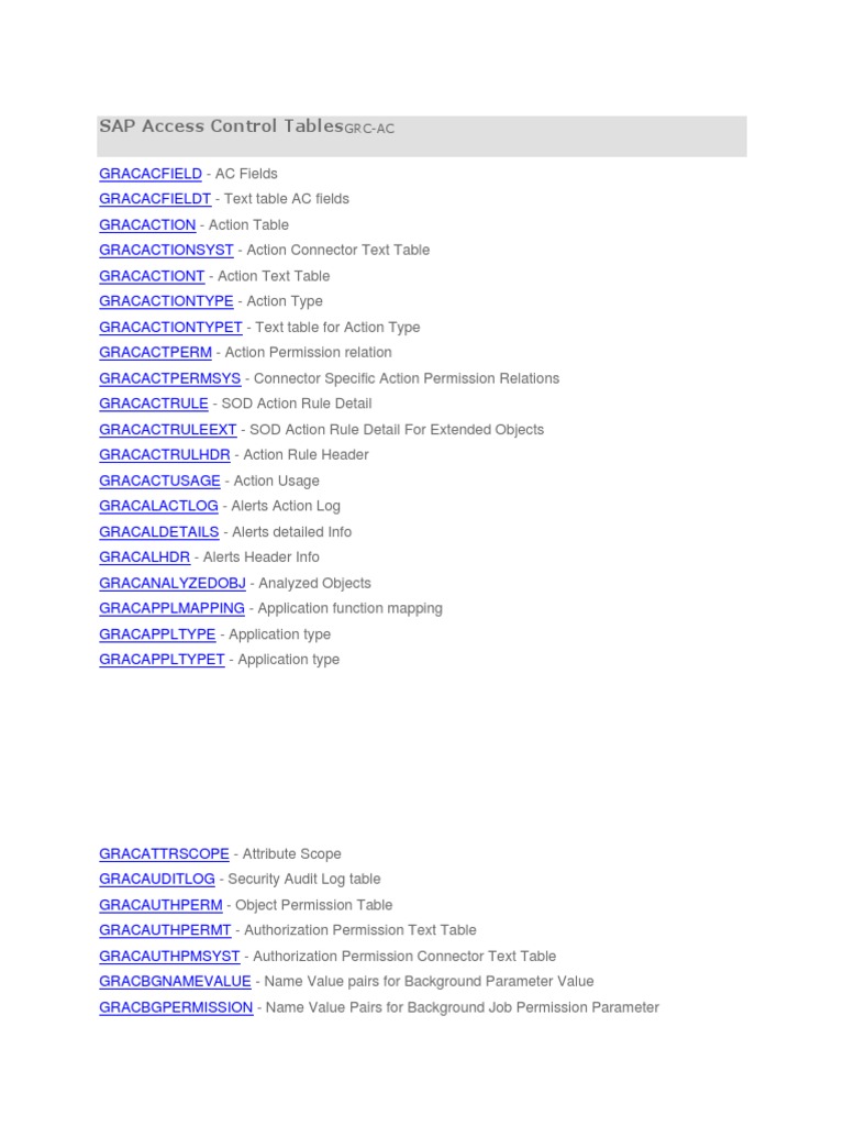 SAP Access Control TablesGRC | PDF | Proxy Server | Parameter (Computer Programming)