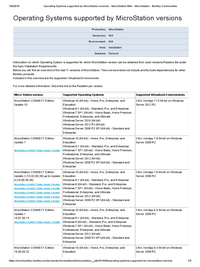Operating Systems Supported by MicroStation Versions - MicroStation ...