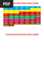 Jolly Phonics(1) | PDF