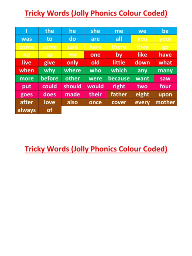 Jolly Phonics Tricky Words List | PDF