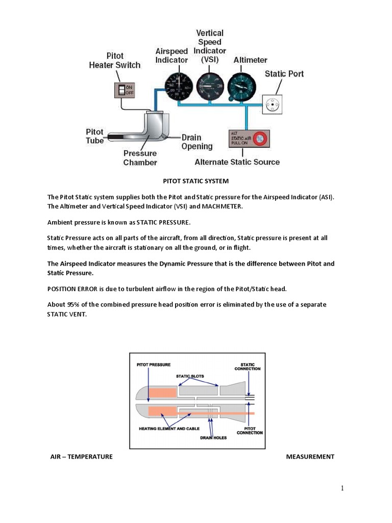 Instruments Notes | PDF | Airspeed | Altitude