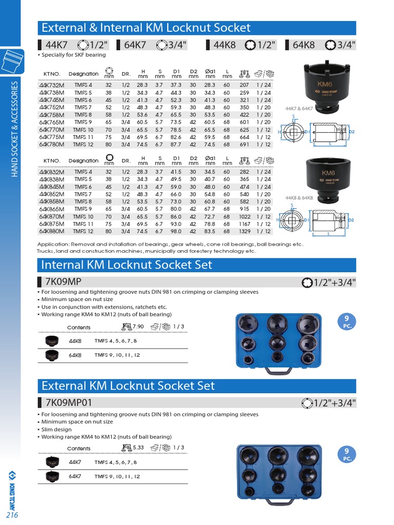 External & Internal KM Locknut Socket: 44K7 64K7 44K8 64K8 1/2" 1/2" 3/ ...