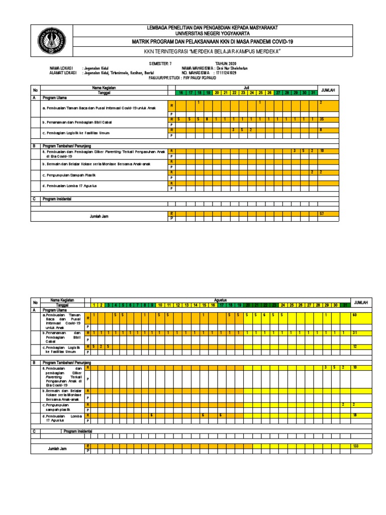 Matriks KKN Desi Nur | PDF