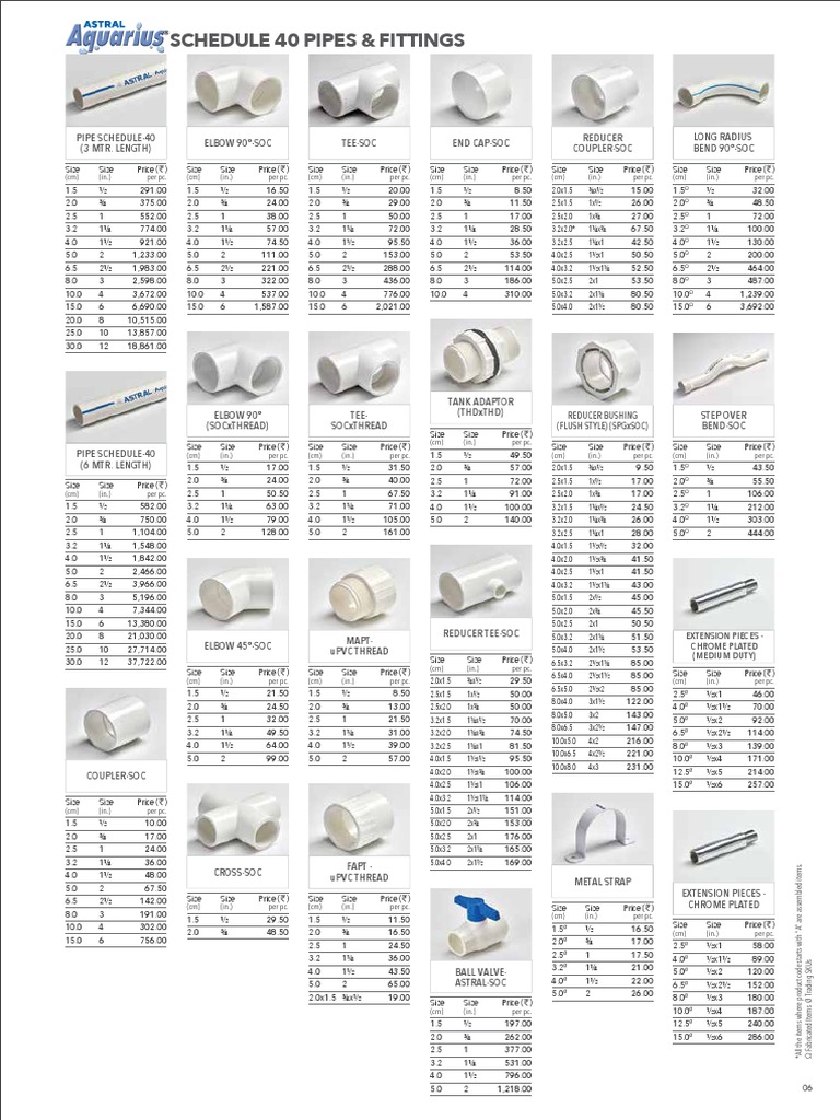 Astral Pipe | PDF | Pipe (Fluid Conveyance) | Process Engineering