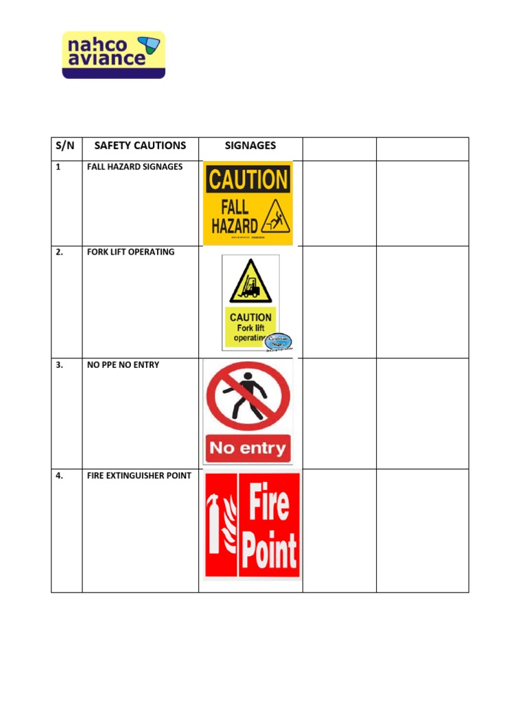 Image of Signages | PDF