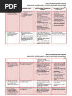 ICFR Template | PDF | Internal Control | Accounts Payable